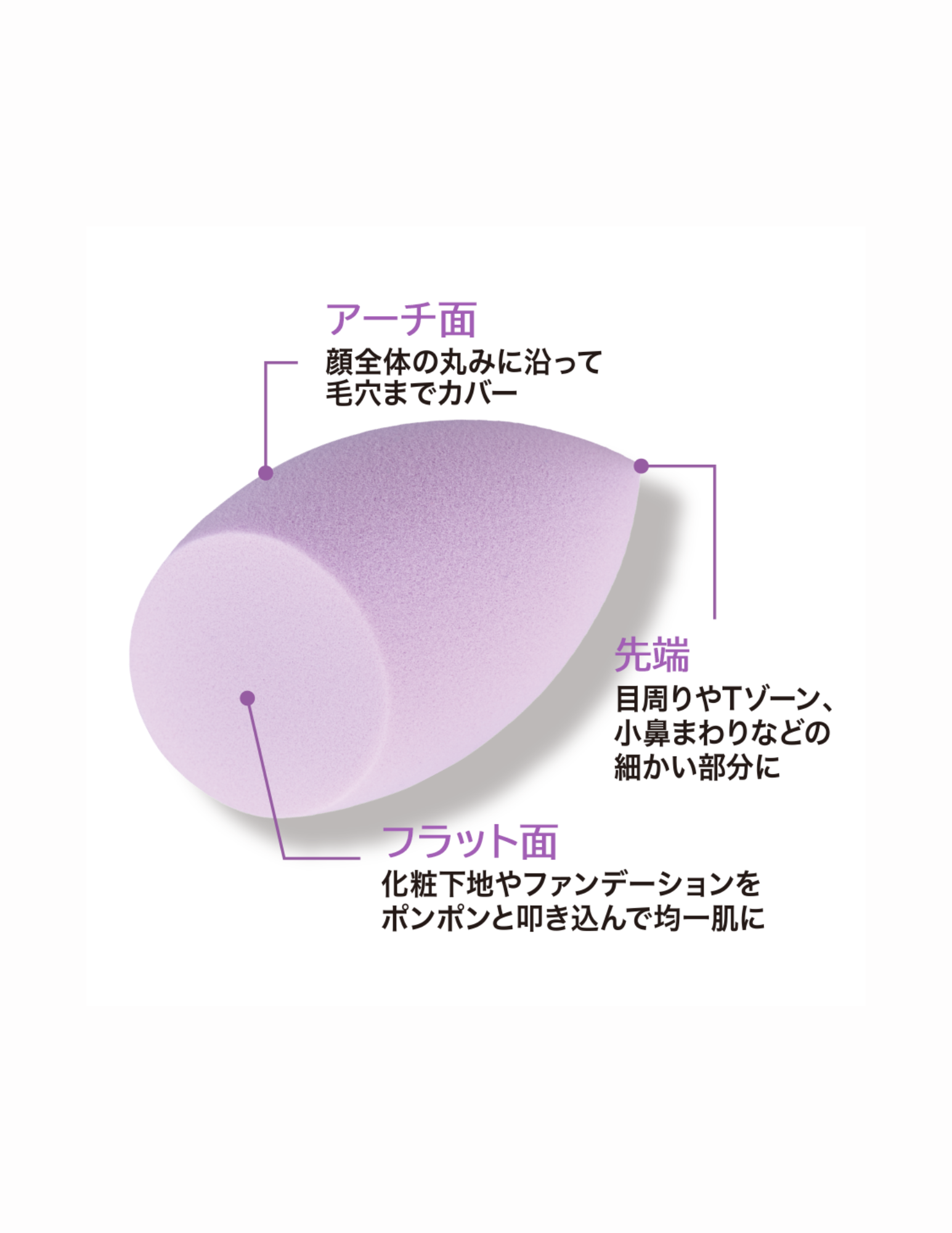 Rosy Rosa 3D Wet & Dry Makeup Sponge – Unique Bunny